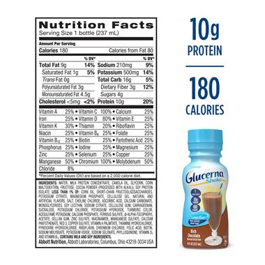 Glucerna Diabetes Nutritional Shake Rich Chocolate Ready-To-Drink 6Pk ...