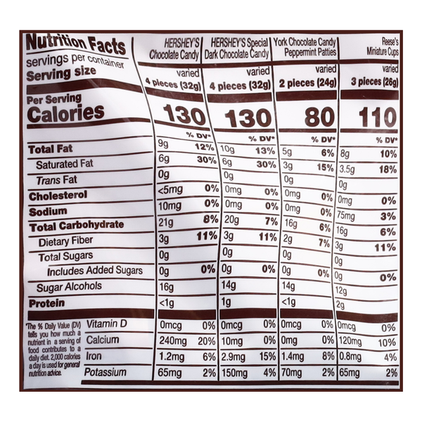Hershey's, Reese's And York Zero Sugar Assortment | Hy-Vee Aisles ...