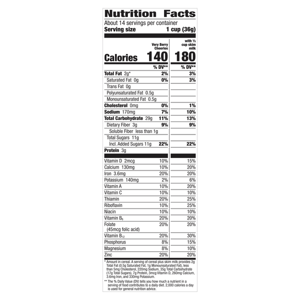 Cheerios Ingredients